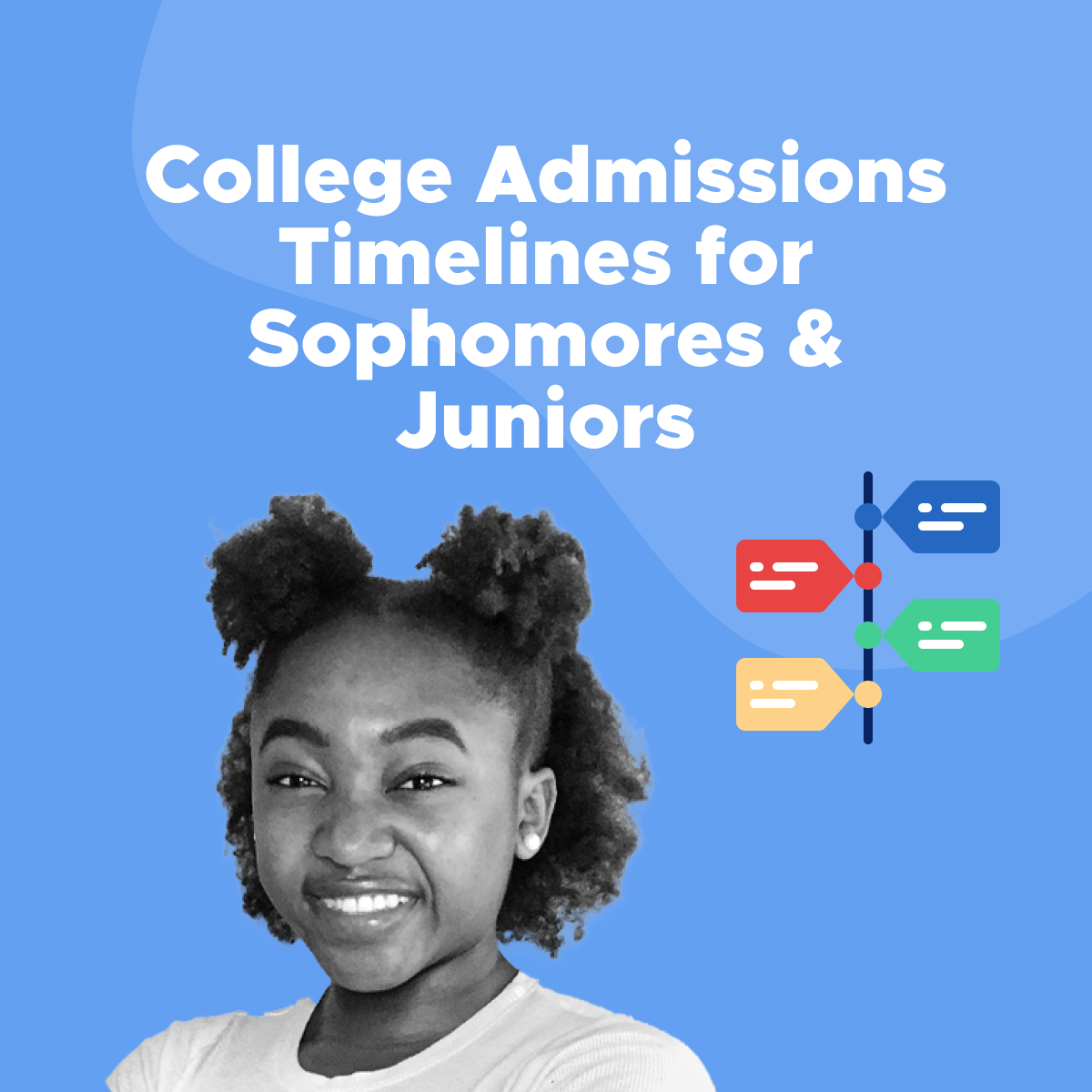 College Admissions Timelines for Sophomores & Juniors