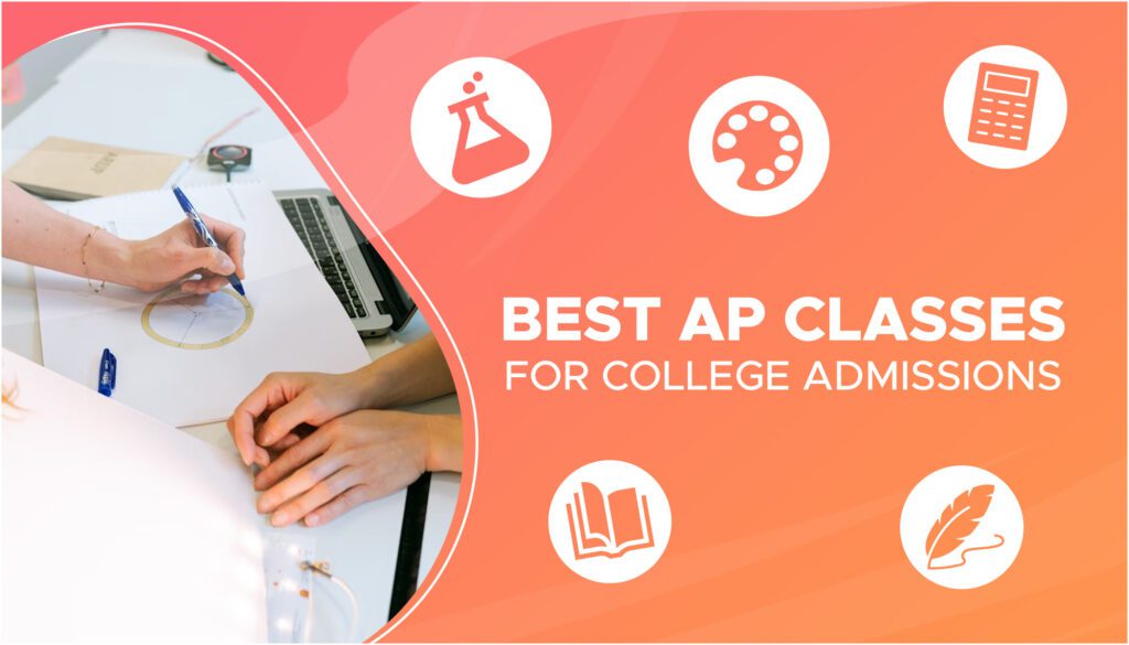 College Articles & Resources - College Admissions & Essay Advice