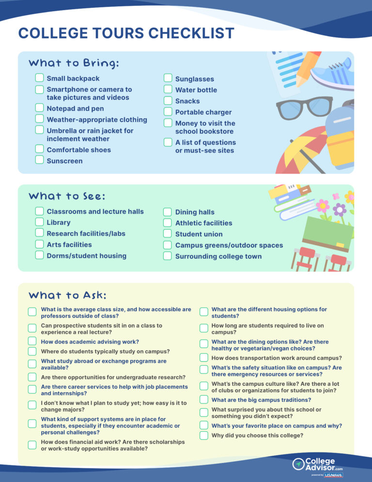 Campus Tours | College Tours | College Visits Checklist