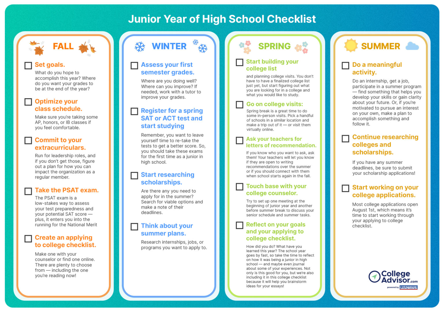 College Checklist | Junior in High School