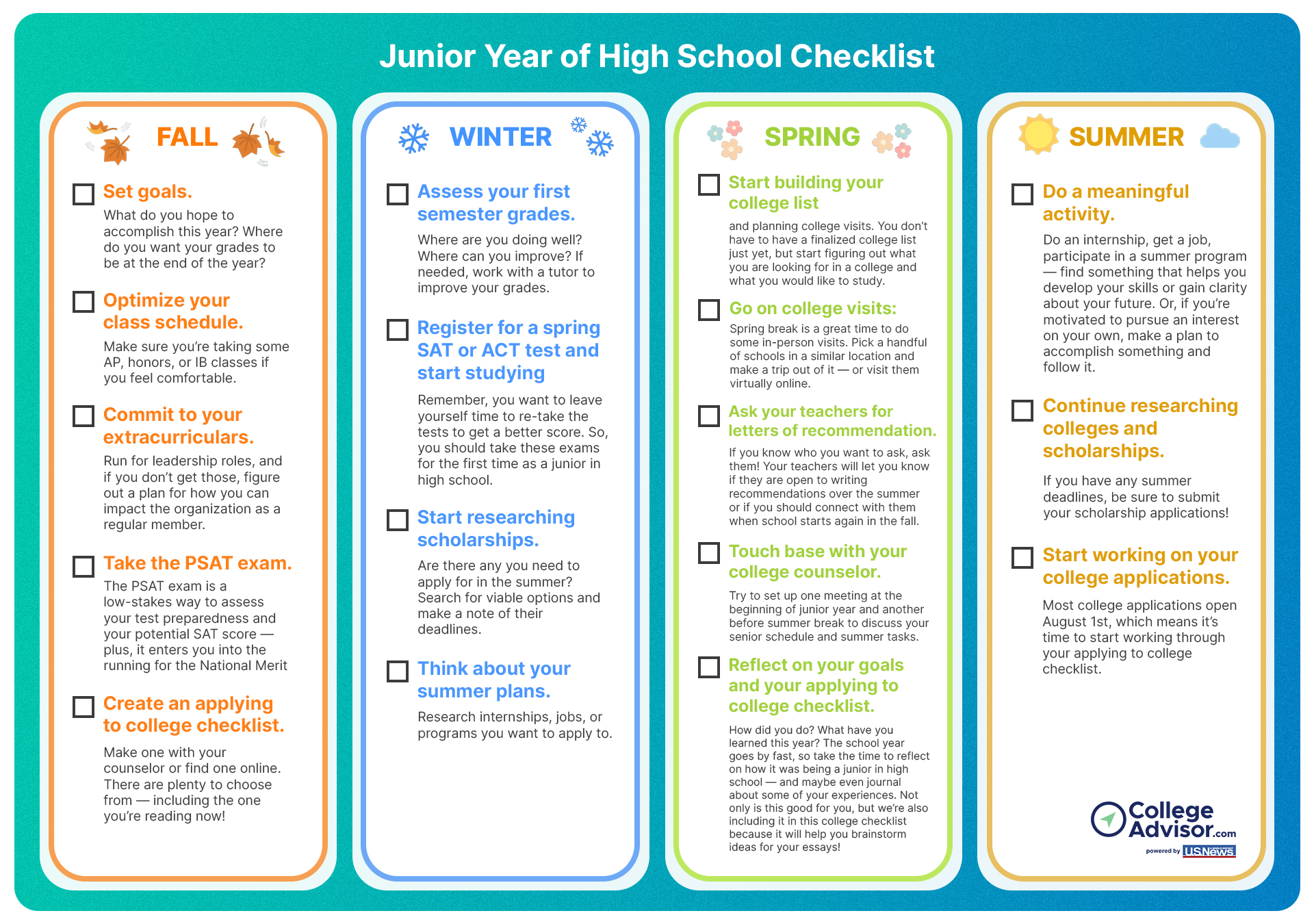 College Checklist | Junior in High School